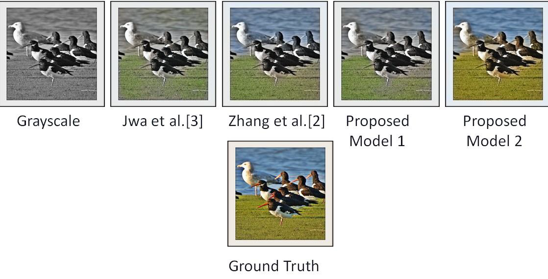 GitHub - cxx5208/Grey-Scale-Image-Colorization