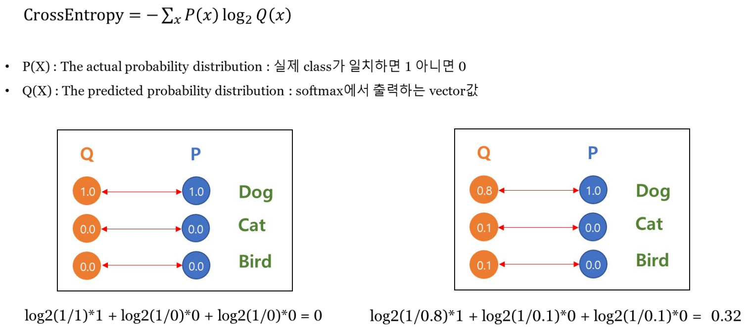 GitHub - KeumjaeYoon/SML_project: Team Project in Statistical machine learning
