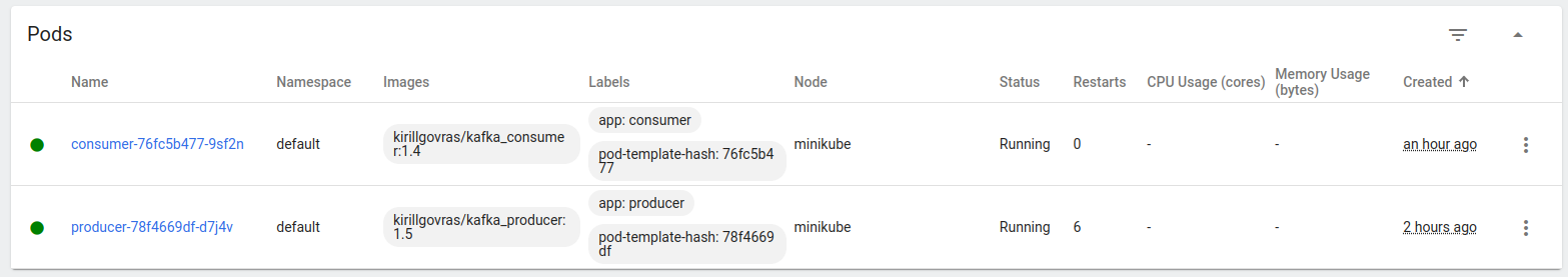 Problem With Start Container On The Deployment · Issue 13917 · Kubernetesminikube · Github 8905