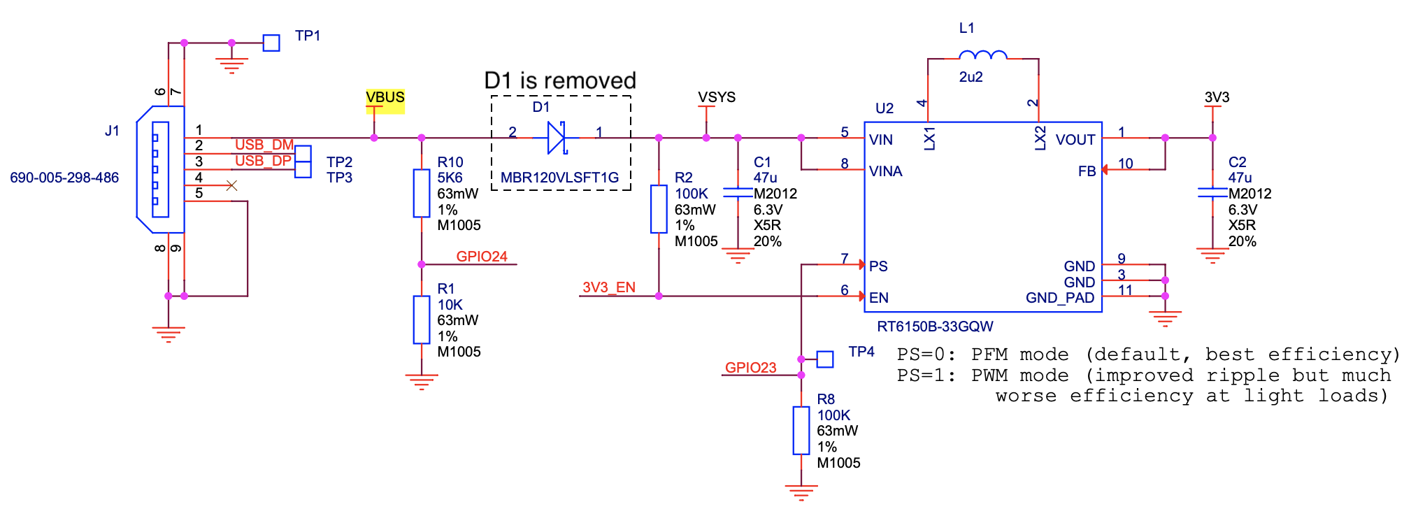 Feature To Set Usb Device As Self Powered Device · Issue 1104 · Raspberrypipico Sdk · Github