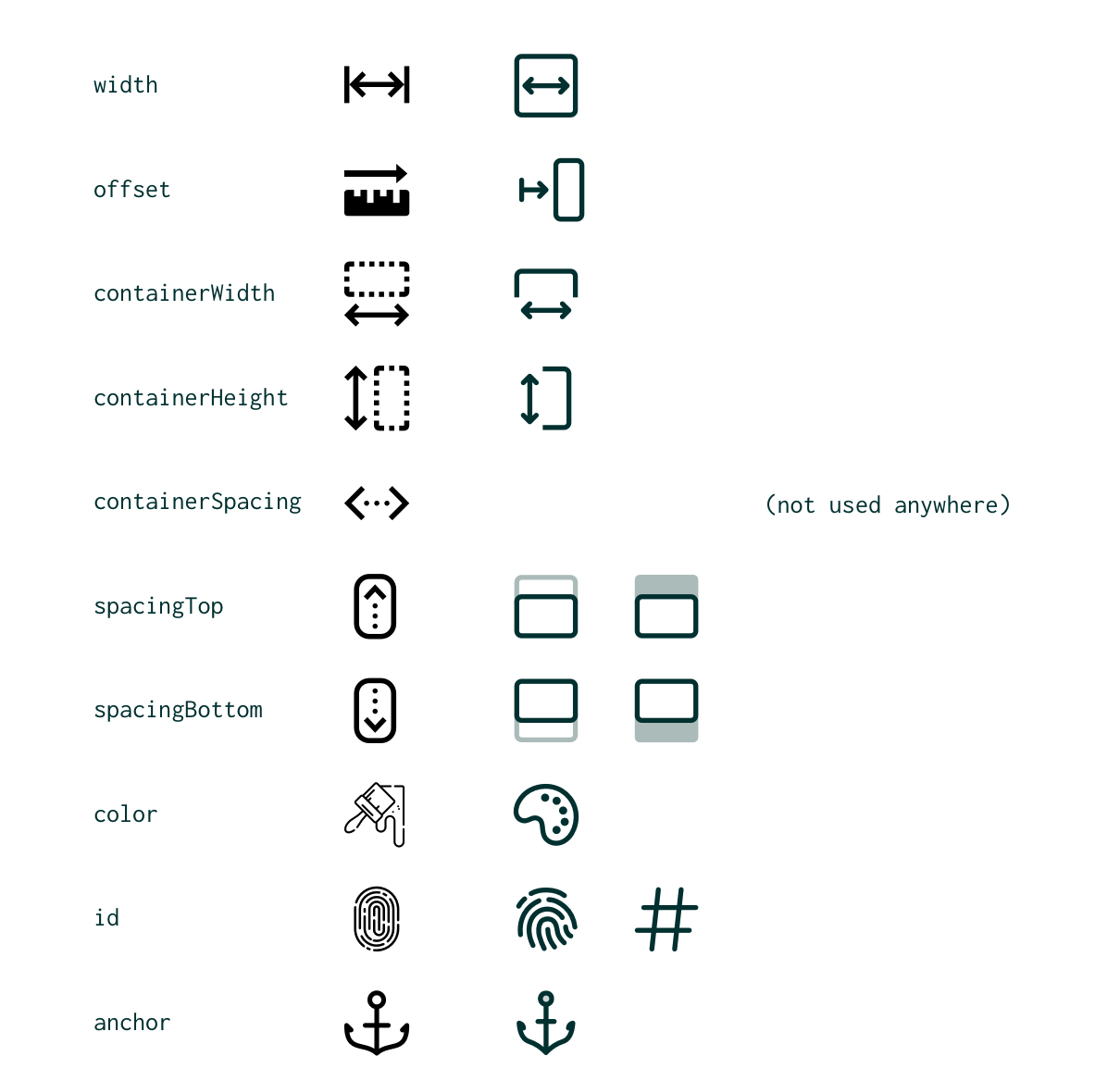 Fix custom icons for wrapper, column, and columns · Issue #245 · infinum/eightshift-frontend ...