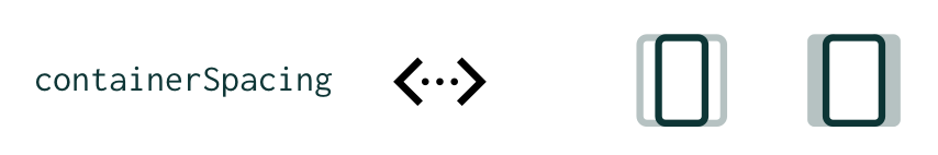 Fix custom icons for wrapper, column, and columns · Issue #245 · infinum/eightshift-frontend ...