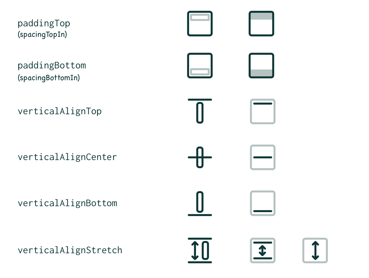 Fix custom icons for wrapper, column, and columns · Issue #245 · infinum/eightshift-frontend ...