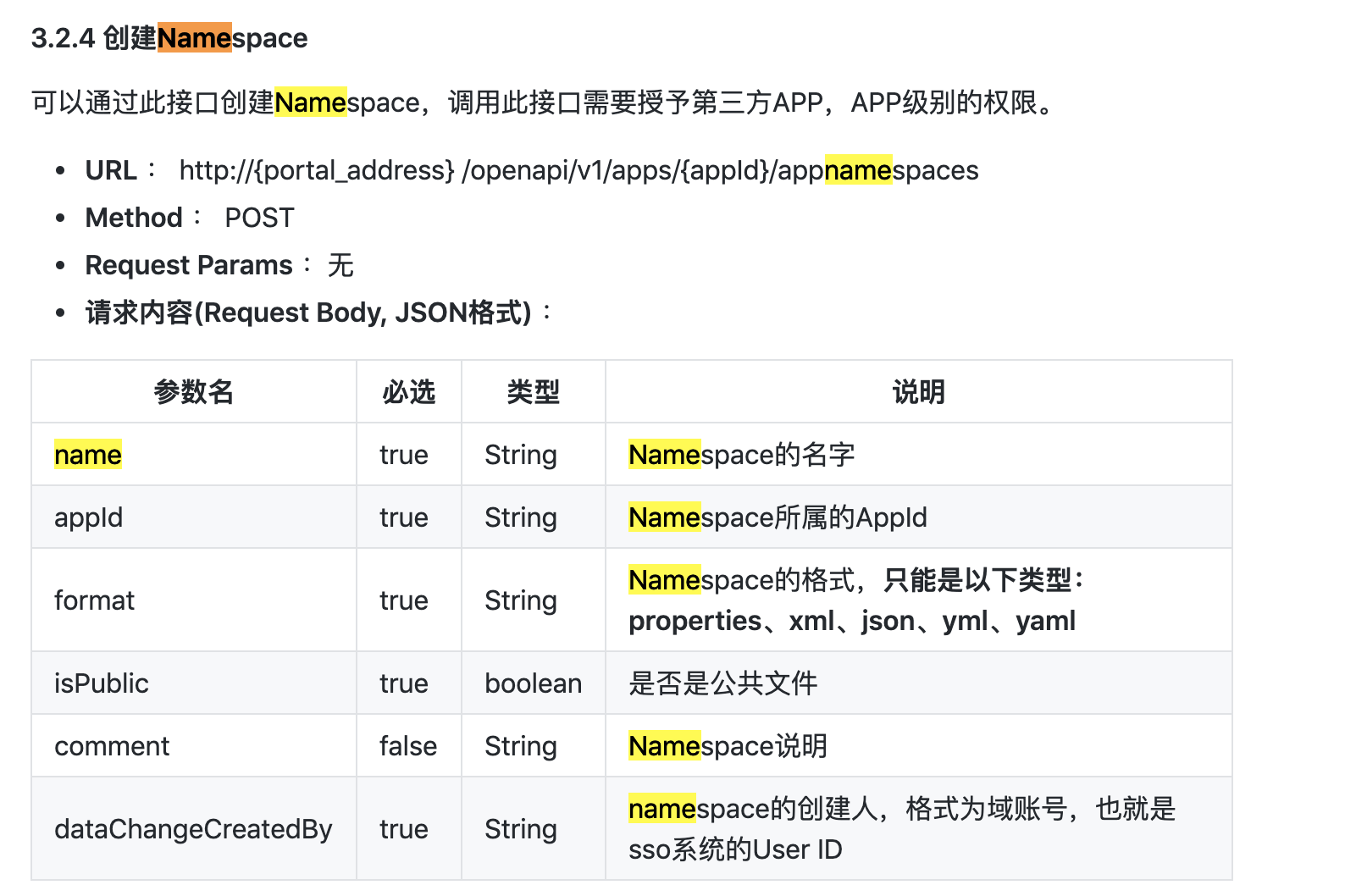 关联公共namespace的接口有吗 · Issue #2740 · apolloconfig/apollo · GitHub