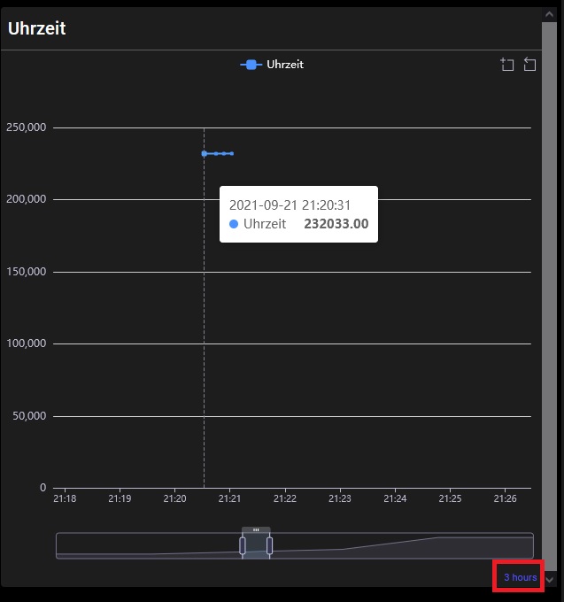 HistoryGraph min/max · Zefau ioBroker.jarvis · Discussion #930 · GitHub