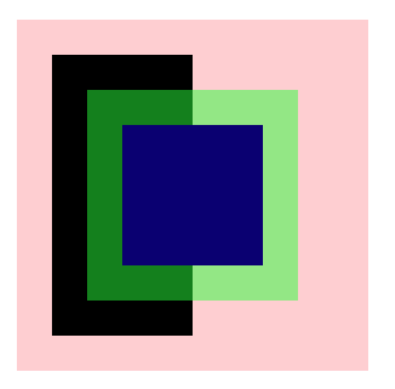 SVGLoader: Paint order · Issue #22898 · mrdoob/three.js · GitHub