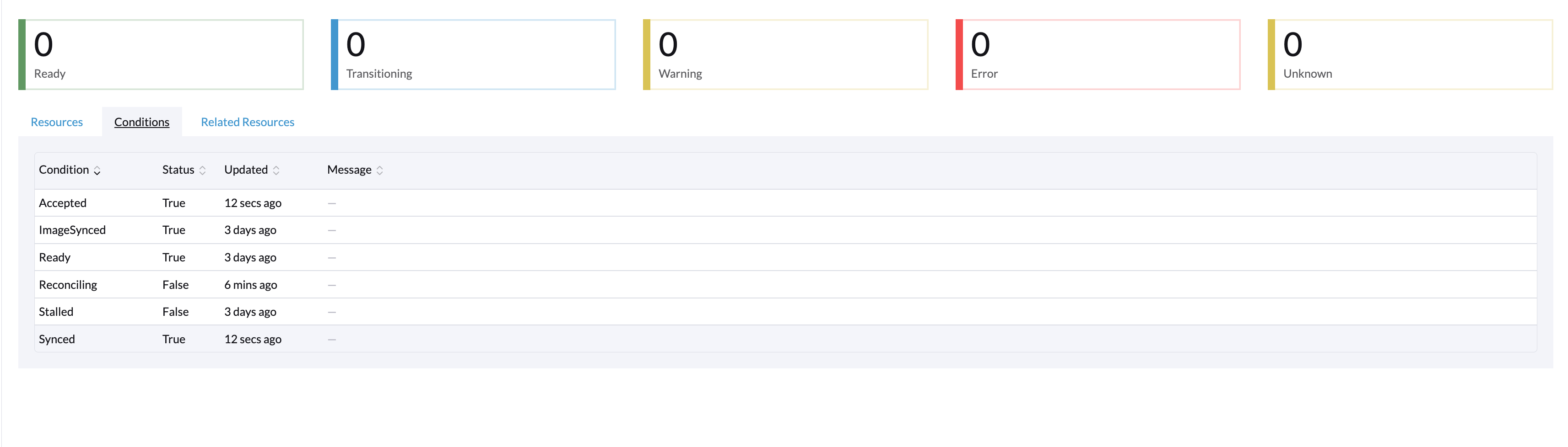 Unable to deploy fleet application using Continuous Deployment · Issue #5799 · rancher/dashboard ...