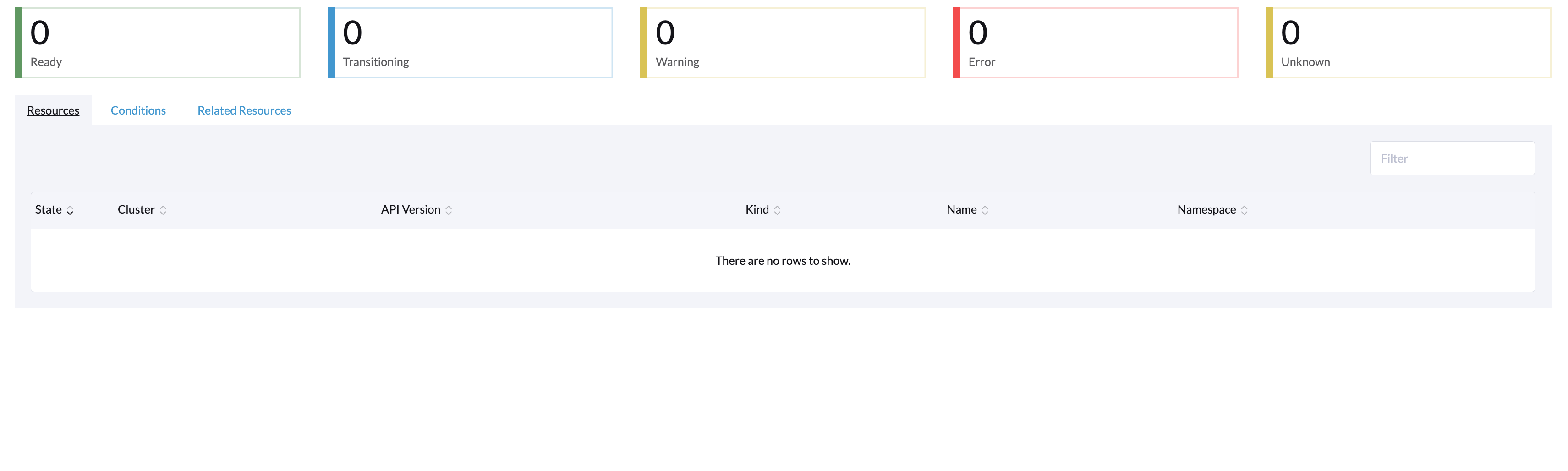 Unable to deploy fleet application using Continuous Deployment · Issue #5799 · rancher/dashboard ...