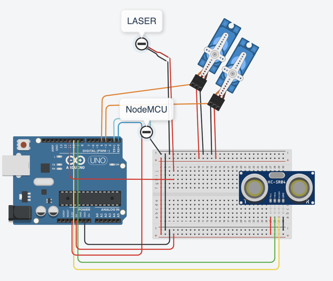 Github Ron Davidarduino Laser Bird Repellent Laser Bird Repellent Is An Iot Device That