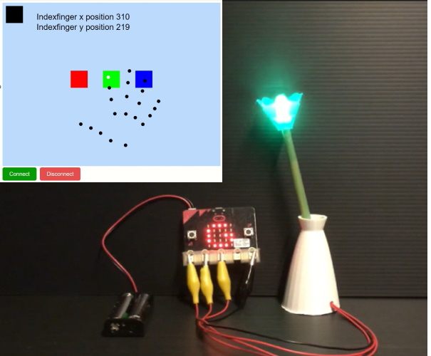 GitHub - lillian-se/AI_RGB