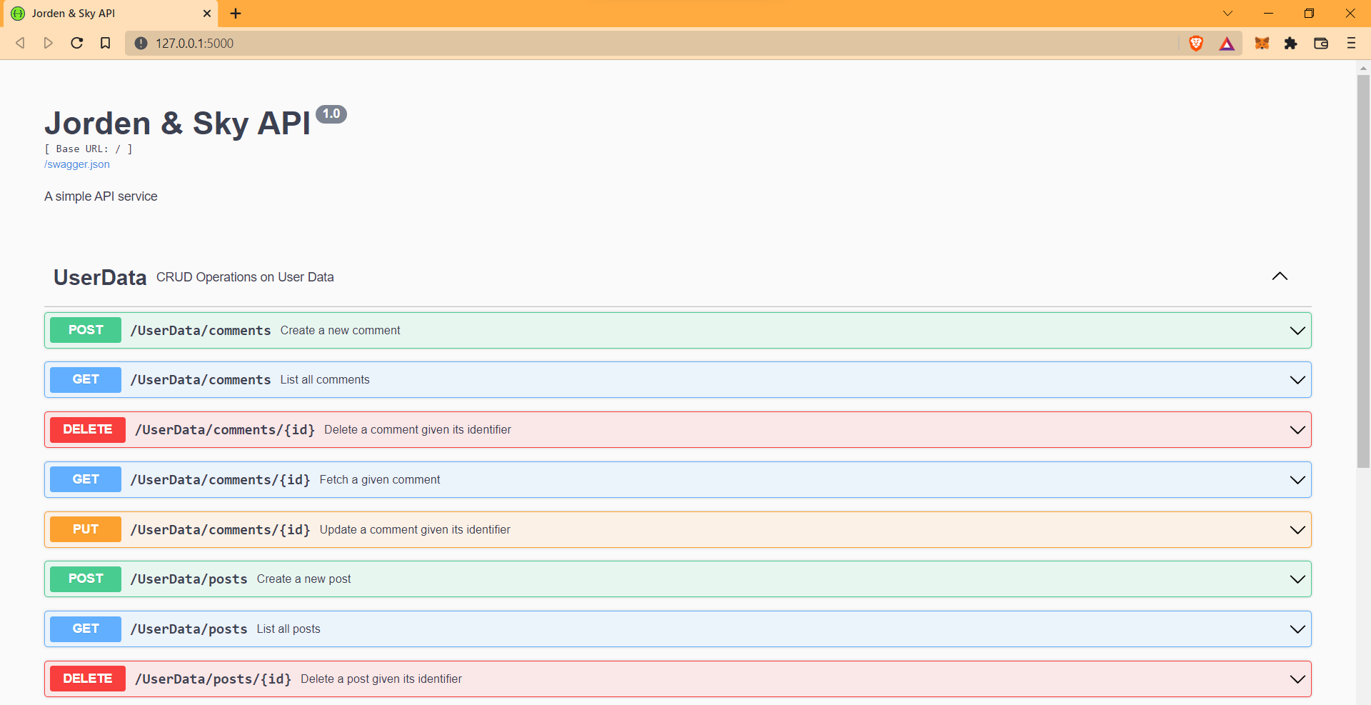Github Tigeratgitcrud With Swaggerui Flask Api Service For Crud Operation Using Swaggerui