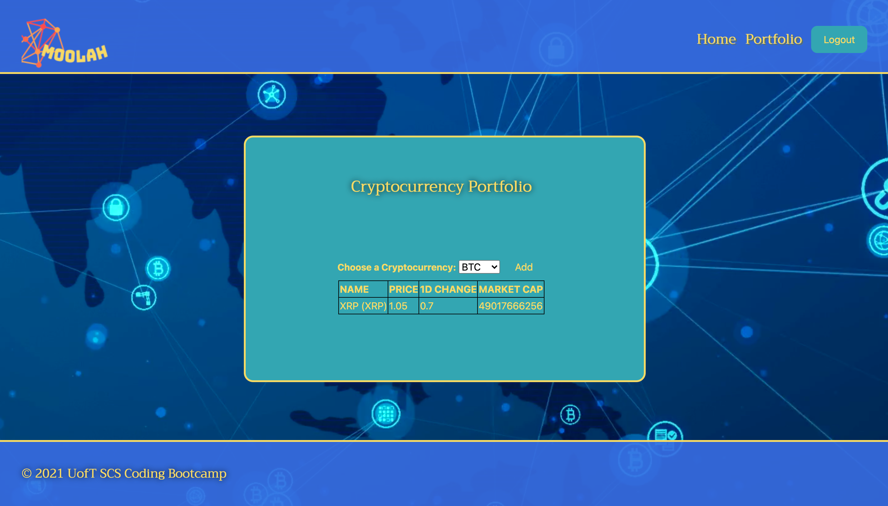 GitHub - TPhondeth/Moolah: Team Project 2