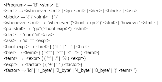 GitHub - TalaalTahir/Lexical-Syntax-Analyzer