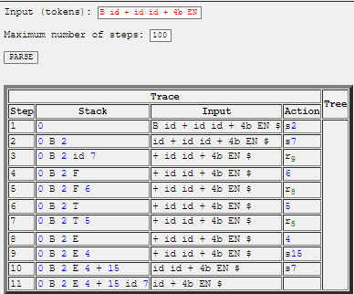 GitHub - TalaalTahir/Lexical-Syntax-Analyzer