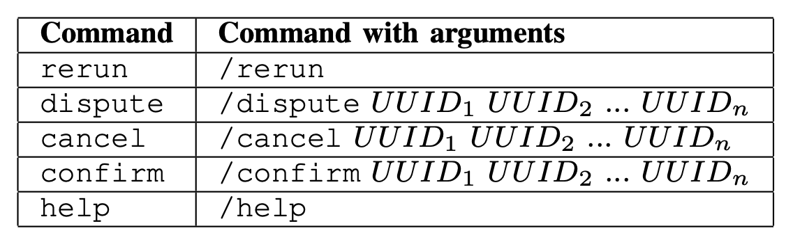 GitHub - Winbobob/Bot-With-Interactions-Improving-GitHub-Pull-Request-Feedback-Through-Two-Way ...