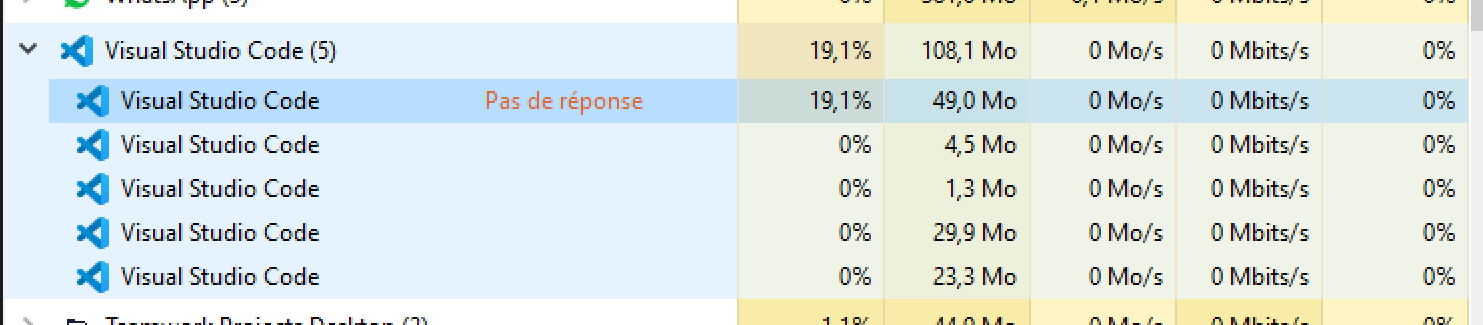 VS Code keeps getting unresponsive on Windows 10 vers. 2004 · Issue ...