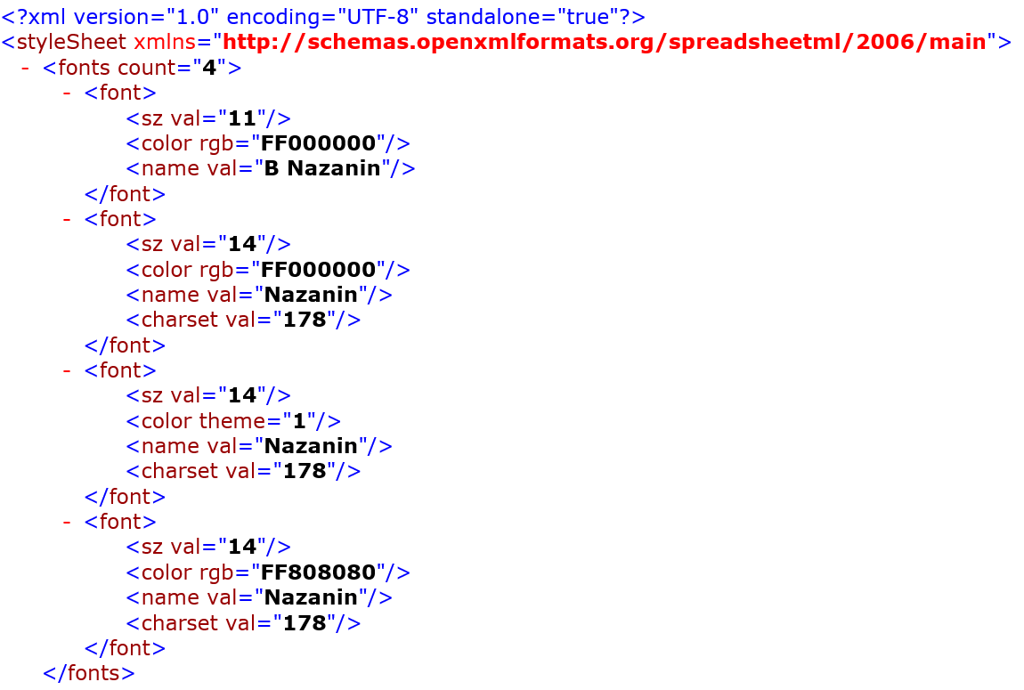 Custom Font Face · Issue #2760 · PHPOffice/PhpSpreadsheet · GitHub