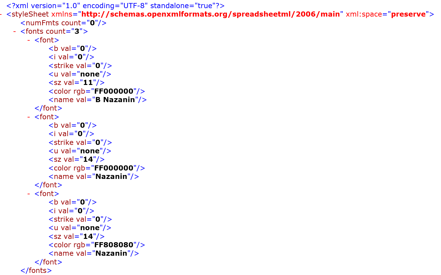 Custom Font Face · Issue #2760 · PHPOffice/PhpSpreadsheet · GitHub