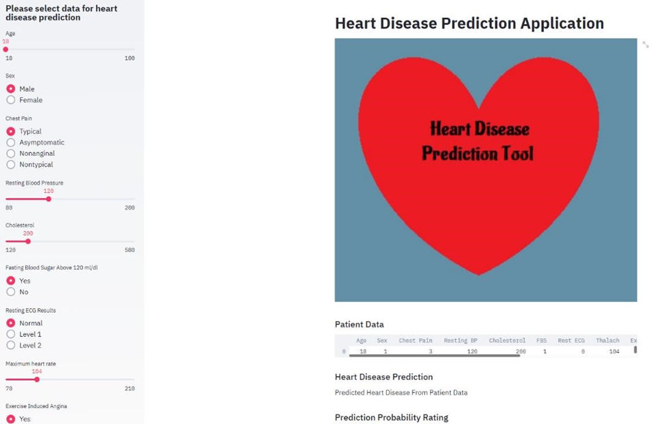 GitHub - jmack93/Heart-Disease-Machine-Learning-Project: A machine ...