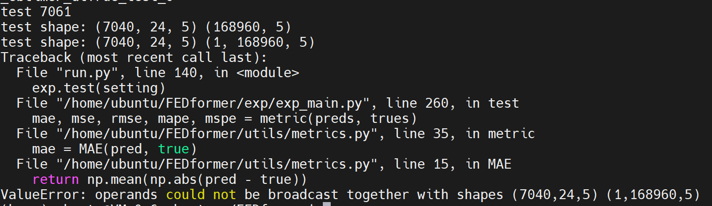 Inverse Transformation of the Data while Plotting Ground Truth Vs Prediction · Issue #6 · thuml ...