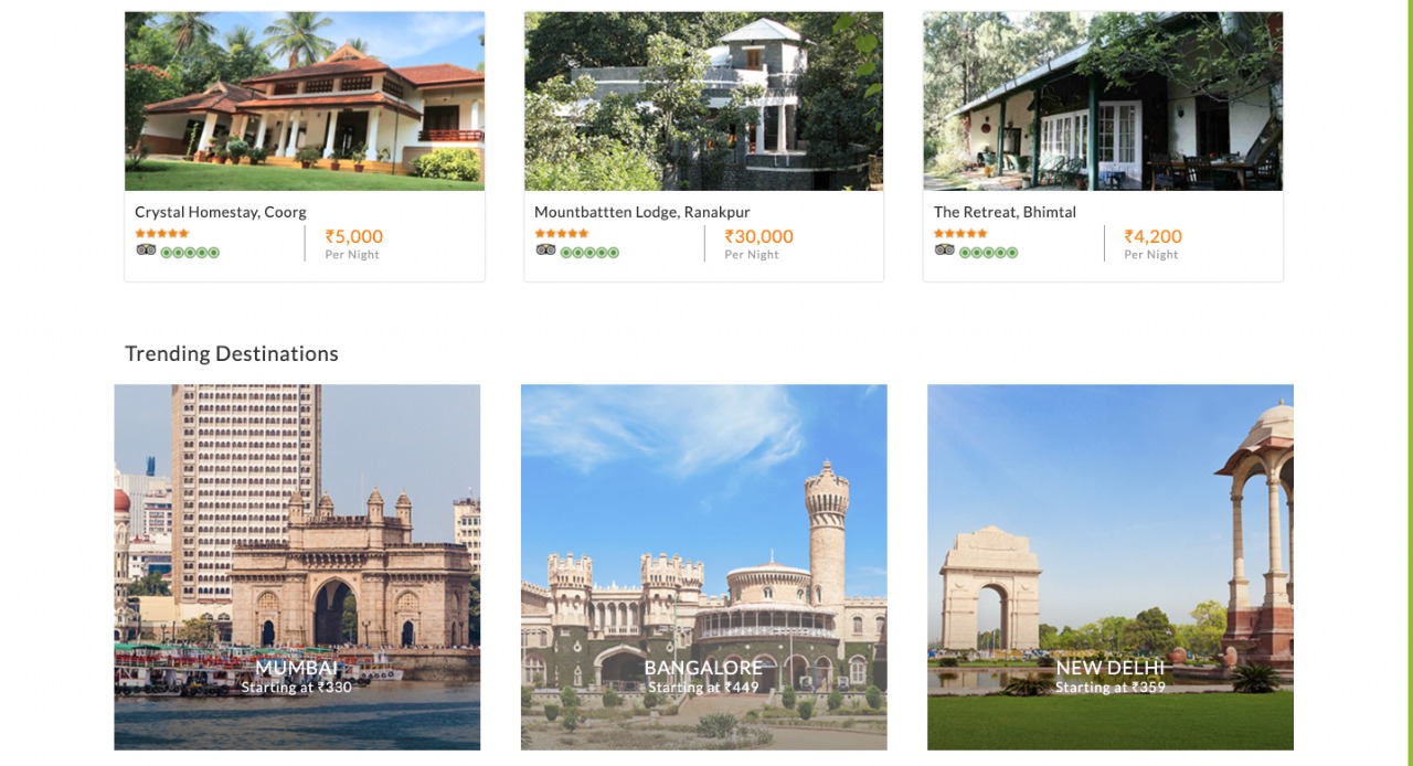 travel_guru - Codesandbox
