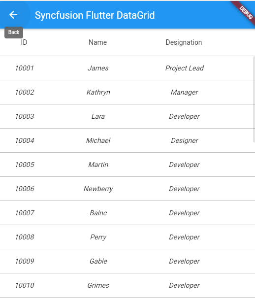 Different fonts in one grid cell · Issue #397 · syncfusion/flutter-examples · GitHub