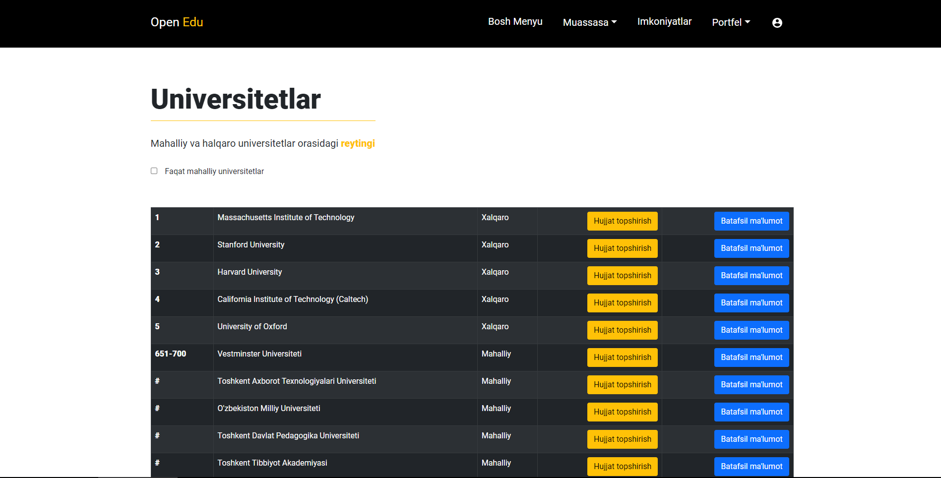 GitHub - Ravshanbe/OpenEDU-project