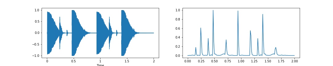 Real-time onsets/chroma with pyaudio and librosa · Issue #1424 ...
