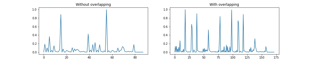 Real-time onsets/chroma with pyaudio and librosa · Issue #1424 ...