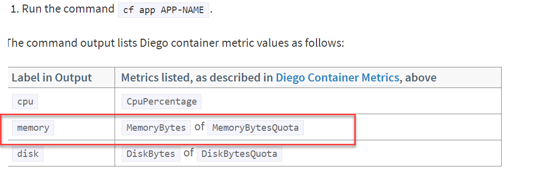 Question: why container metrics does not tell us the real memory consumption · Issue #567 ...
