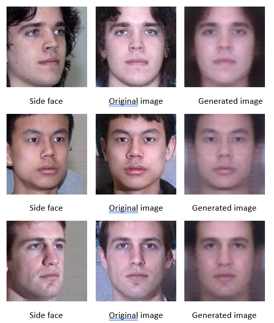GitHub - Rex123774/Face-frontalization-using-TP-GAN