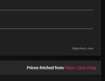 Highcharts bug · Issue #398 · viktorgullmark/exilence-next · GitHub