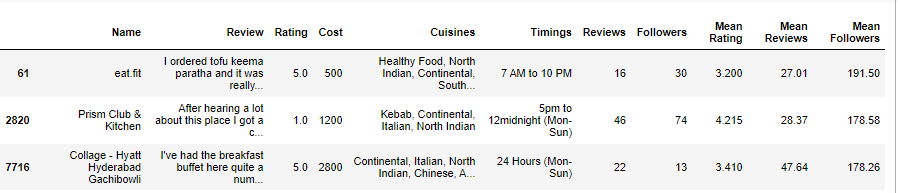 GitHub - fatihilhan42/Restaurant_Recommender_System_with_Python-main ...