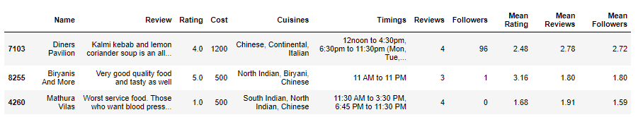 GitHub - fatihilhan42/Restaurant_Recommender_System_with_Python-main ...