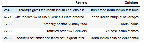 GitHub - fatihilhan42/Restaurant_Recommender_System_with_Python-main ...