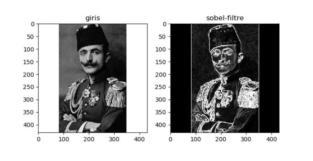 GitHub - izzetbasli/Max-Median-SobelFilter-Design