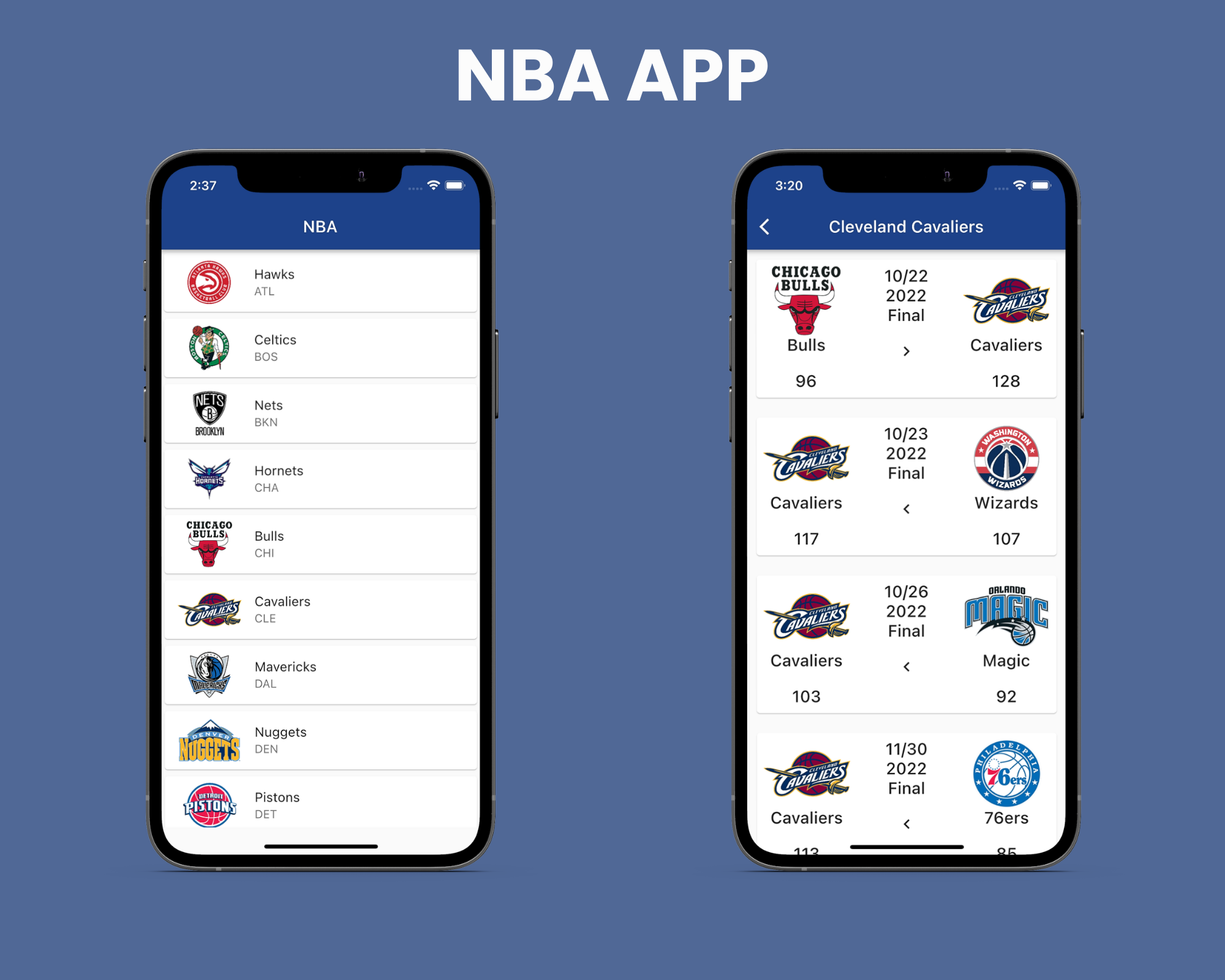 GitHub - aekaba/NBA