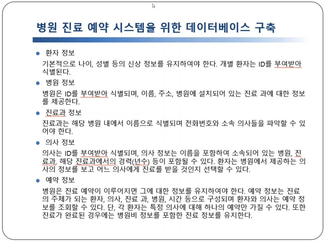 GitHub - haen-su/hongik_hospital: spring 토이 프로젝트 - 병원 진료 예약 시스템