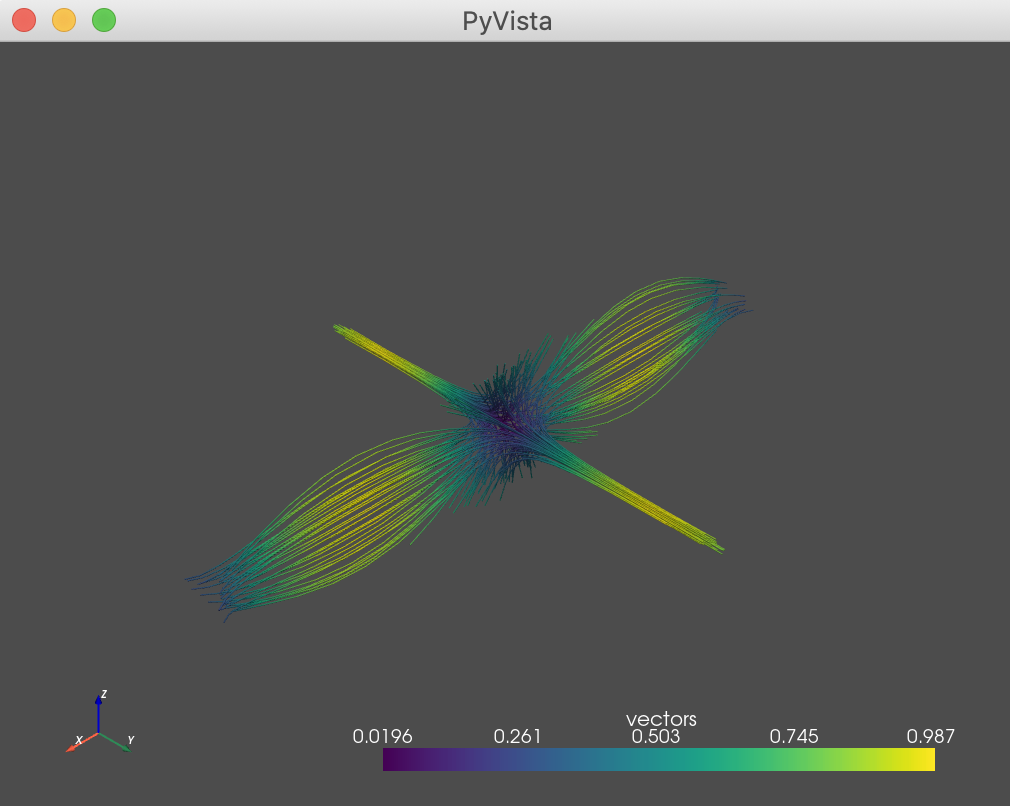 How to export 2D Vector Graphic from 3D streamline plot? · Issue #336 ...