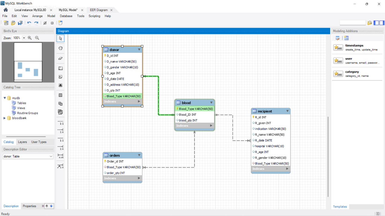 GitHub - kunalsinghks/bloodbankmanagement: Blood Bank Banagement