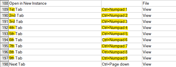 Add Support for Ctrl+1/2/...9/0 · Issue #14240 · notepad-plus-plus/notepad-plus-plus · GitHub