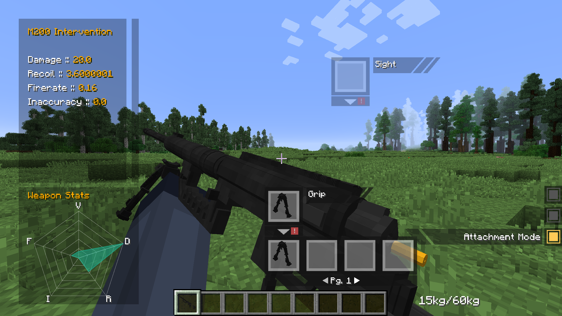 [BUG] Intervention has the bipod in the wrong place · Issue #27 · Paneedah/paneedah-modern ...