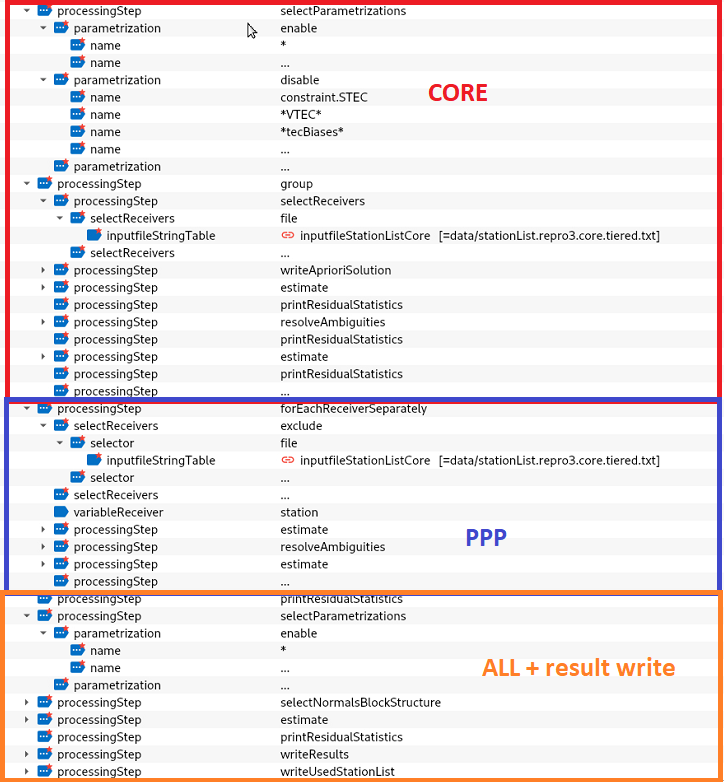 GNSS Network Processing and time of processing · groops-devs groops · Discussion #128 · GitHub
