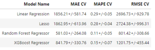 GitHub - michelli-ofig/DataScience_Em_Producao