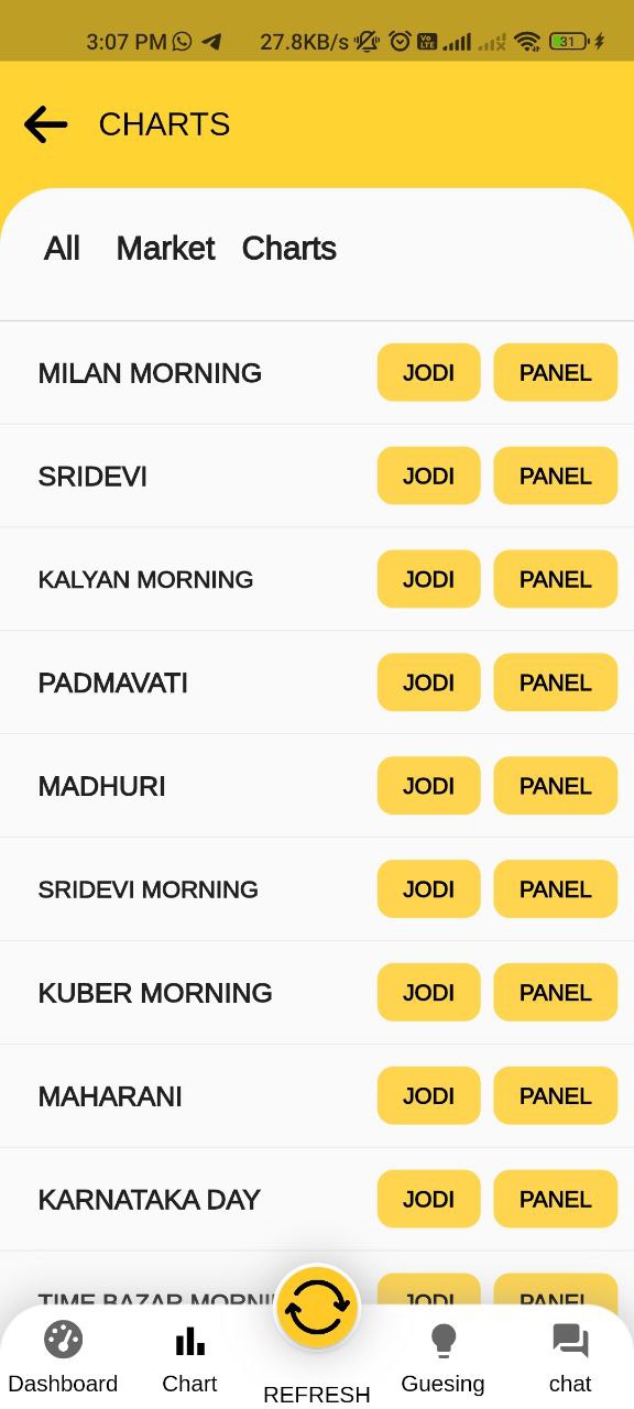 GitHub - asere1/dpboss_app: application for dpboss website with scraper to display the content ...