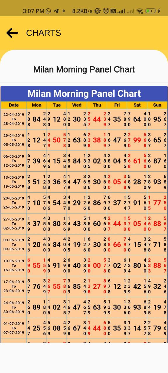 GitHub - asere1/dpboss_app: application for dpboss website with scraper ...