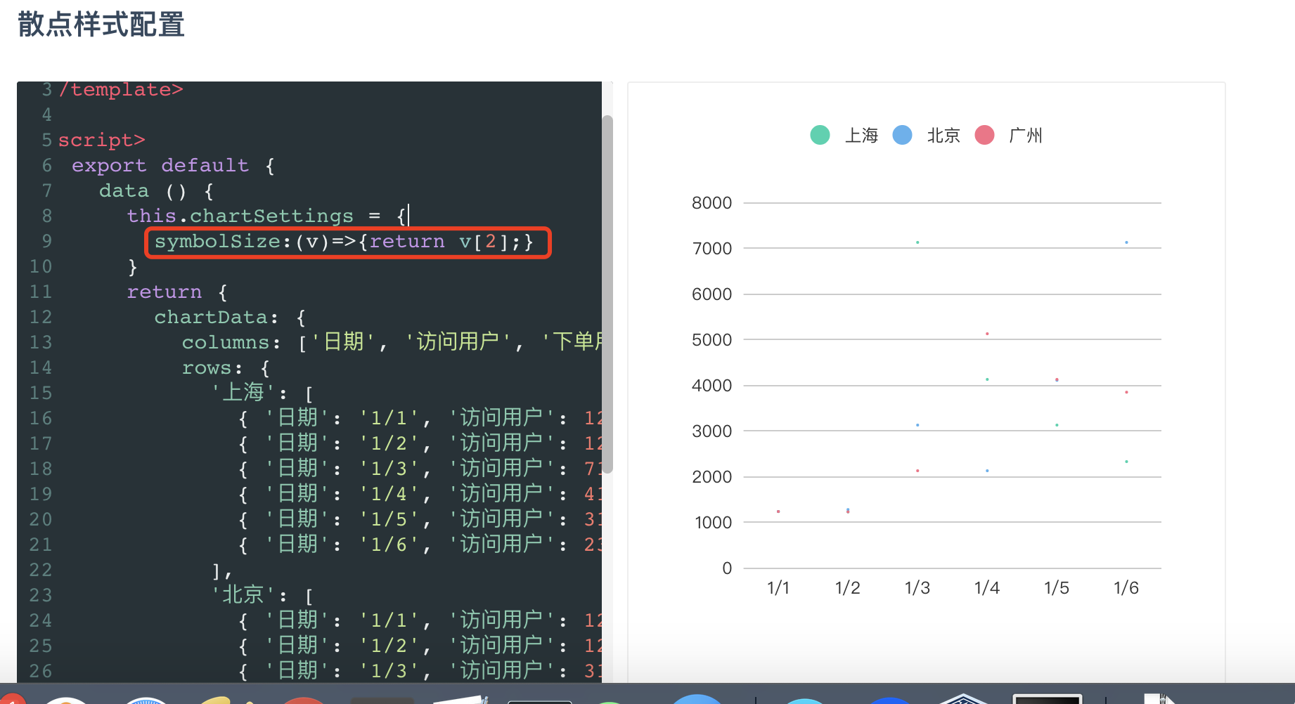 散点图symbolSize在echarts内是支持function的，在v-charts内不支持 · Issue #878 · ElemeFE/v-charts · GitHub