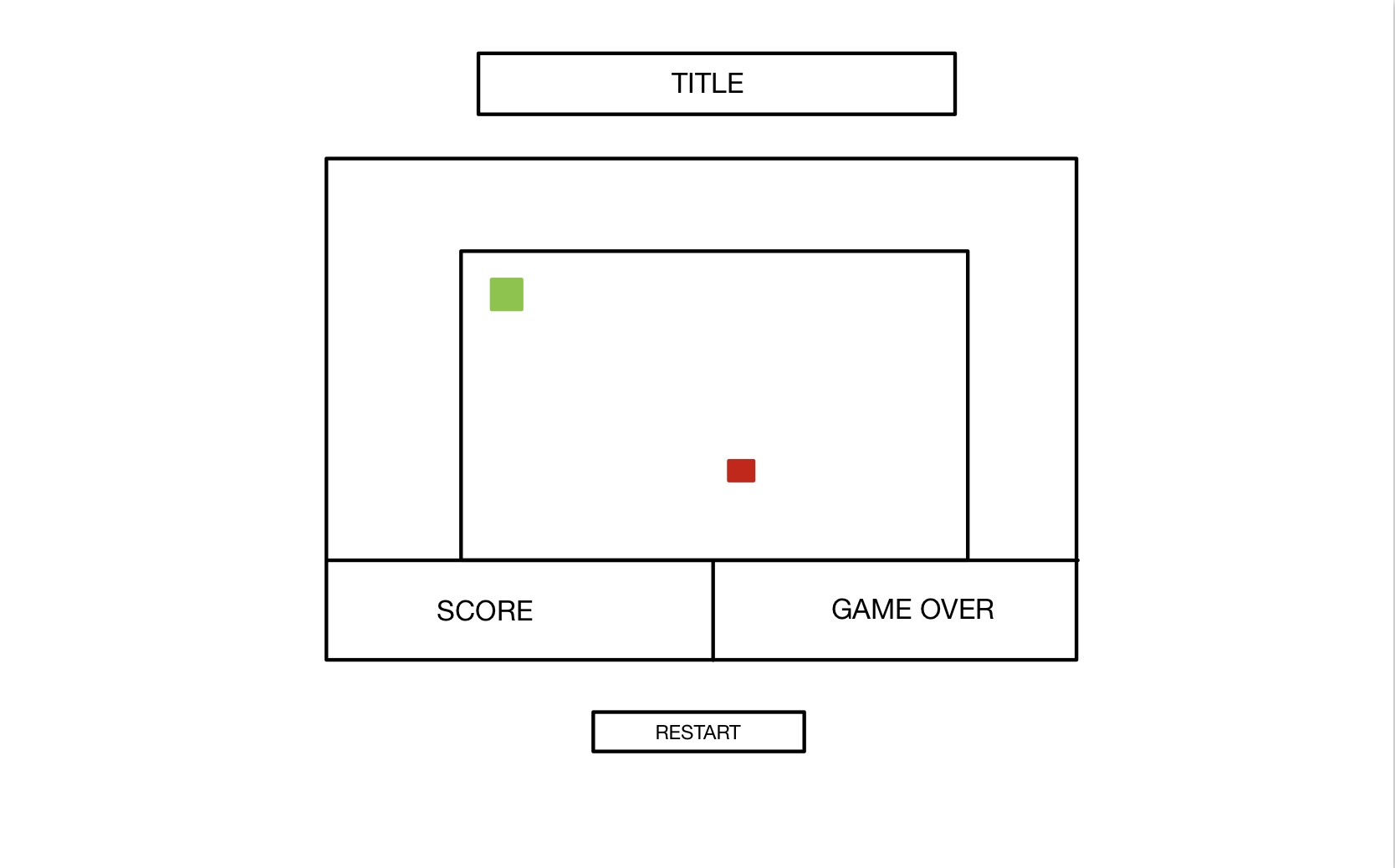 GitHub - ange1026/Snake-Game