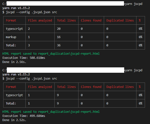 Reporters not consistently reporting the same output · Issue #243 · kucherenko/jscpd · GitHub