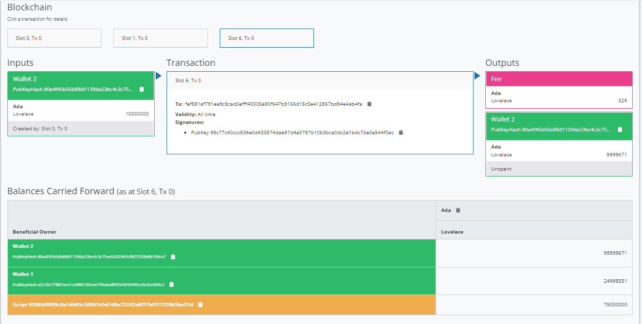 GitHub - sonny200375/Science-Base-Target-Carbon-Emission-Rewards: Science Based Target Carbon ...